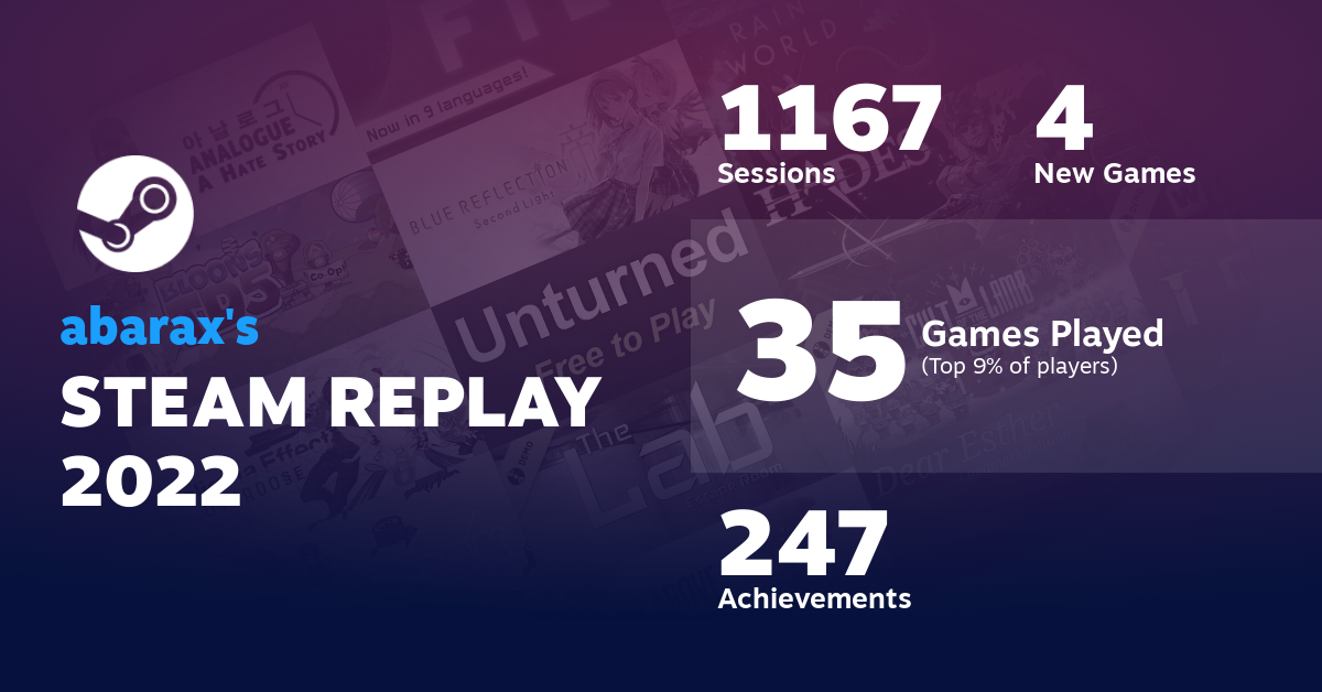 abarax's STEAM REPLAY 2022