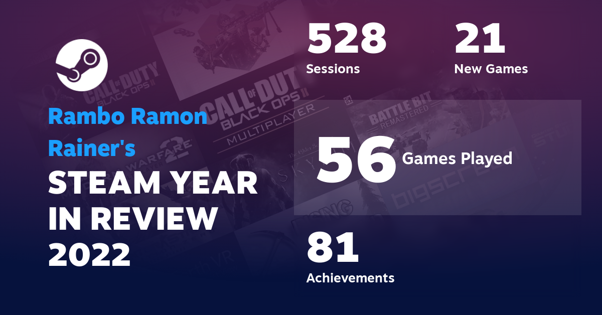 Rambo Ramon Rainer's STEAM YEAR IN REVIEW 2022