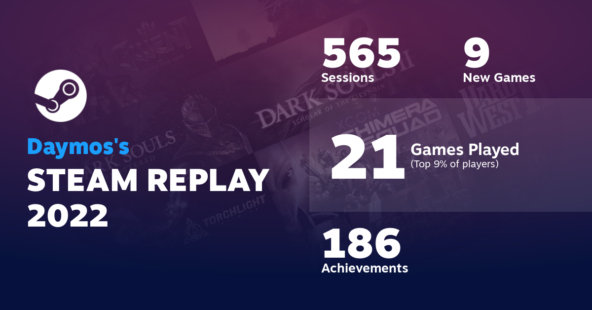 Daymos's STEAM REPLAY 2022