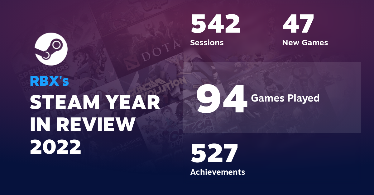 RBX's STEAM YEAR IN REVIEW 2022
