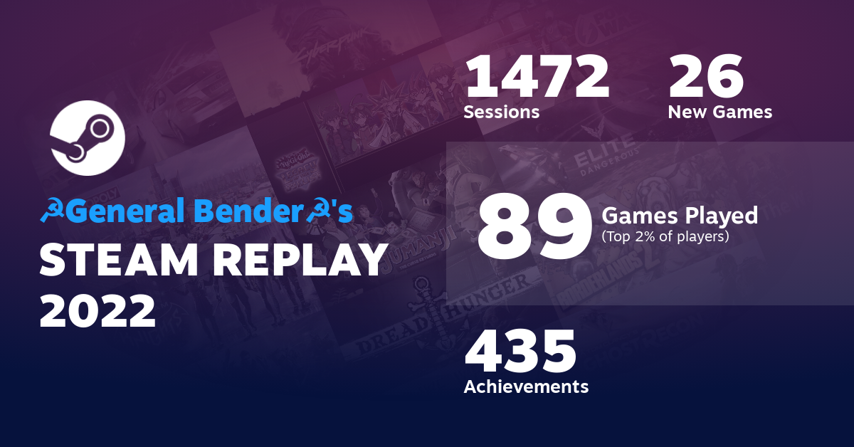 ☭General Bender☭'s STEAM REPLAY 2022