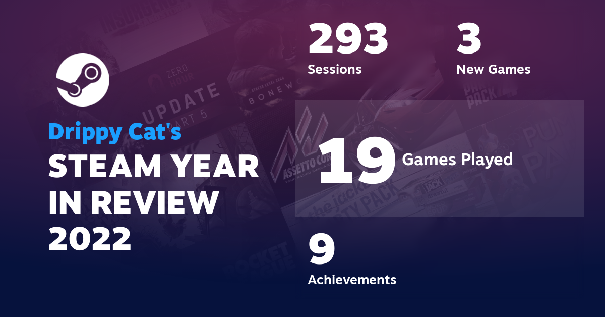 Drippy Cat's STEAM YEAR IN REVIEW 2022