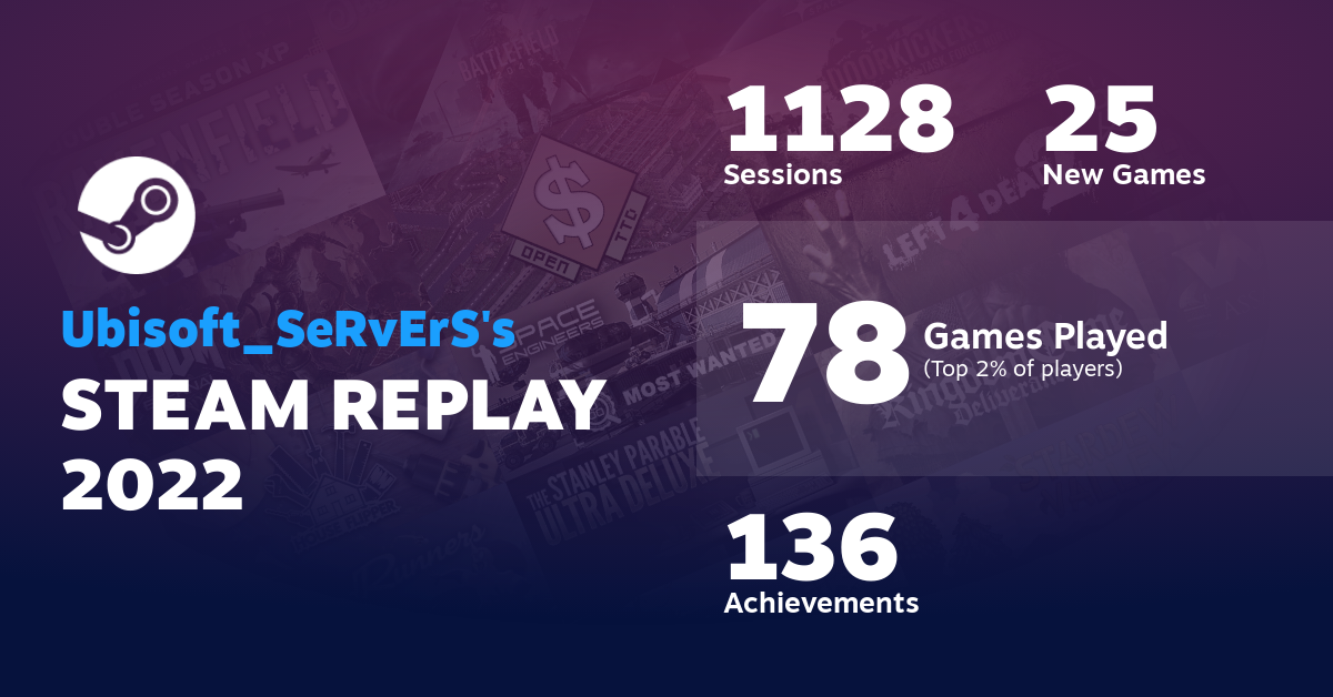 Ubisoft_SeRvErS's STEAM REPLAY 2022