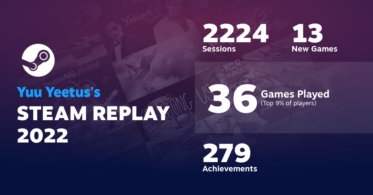 Yuu Yeetus's STEAM REPLAY 2022
