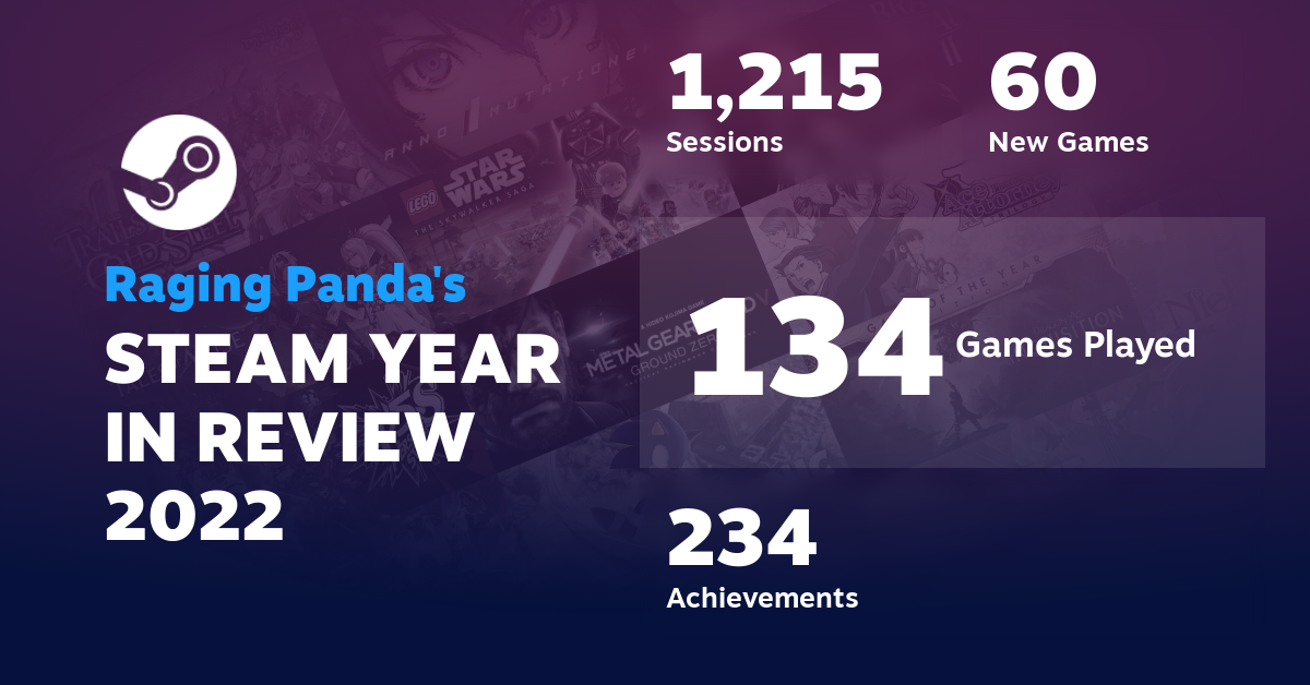 Raging Panda's STEAM YEAR IN REVIEW 2022