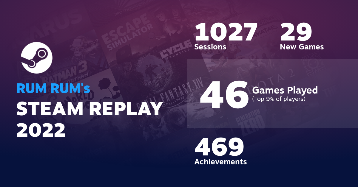 RUM RUM's STEAM REPLAY 2022