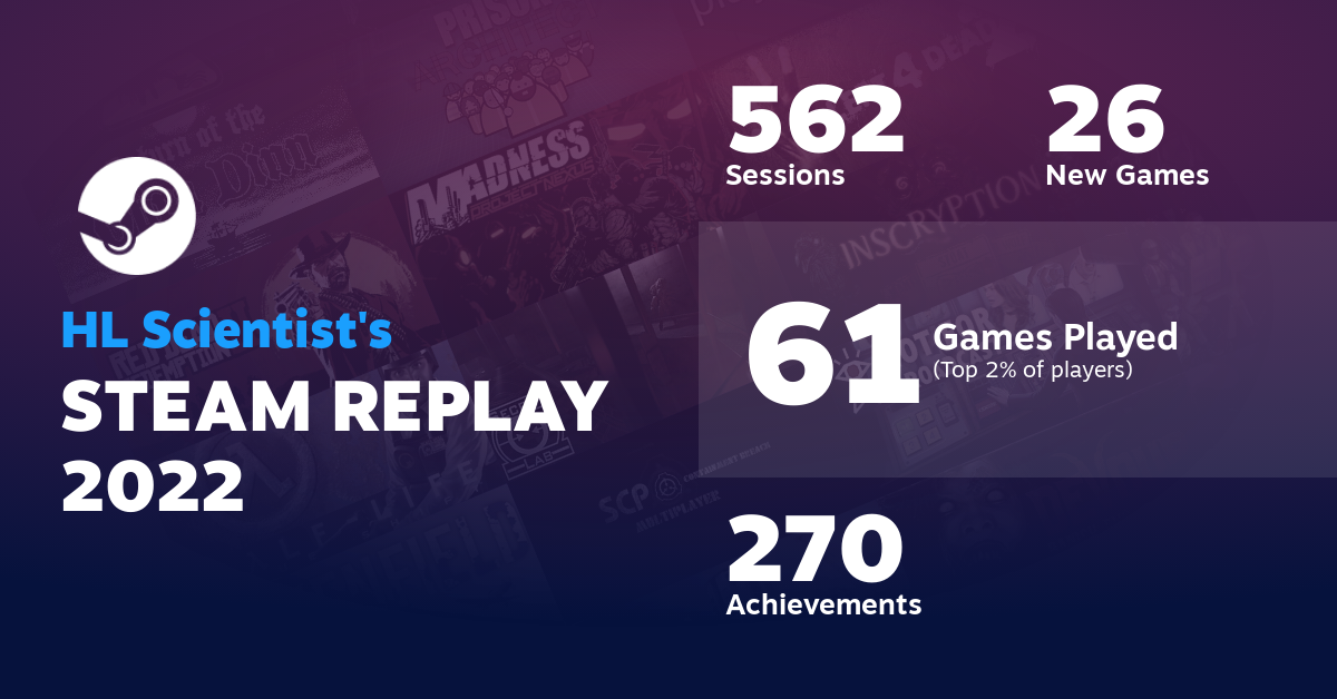 HL Scientist's STEAM REPLAY 2022