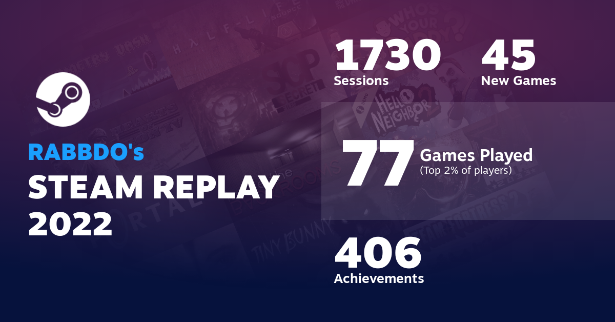 RABBDO's STEAM REPLAY 2022