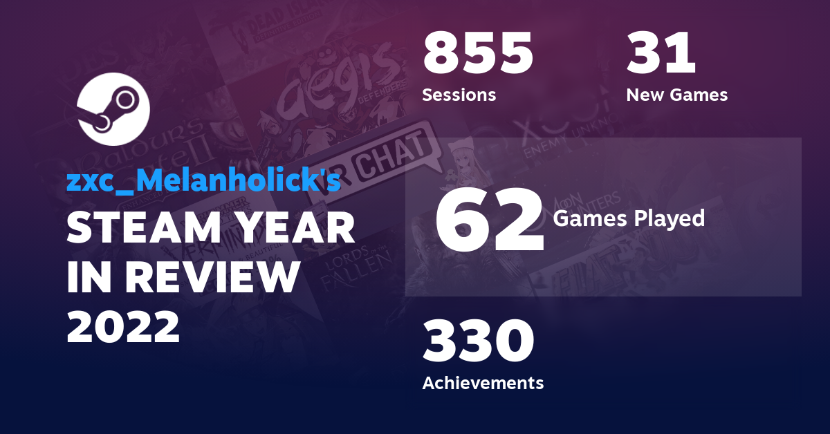 zxc_Melanholick's STEAM YEAR IN REVIEW 2022
