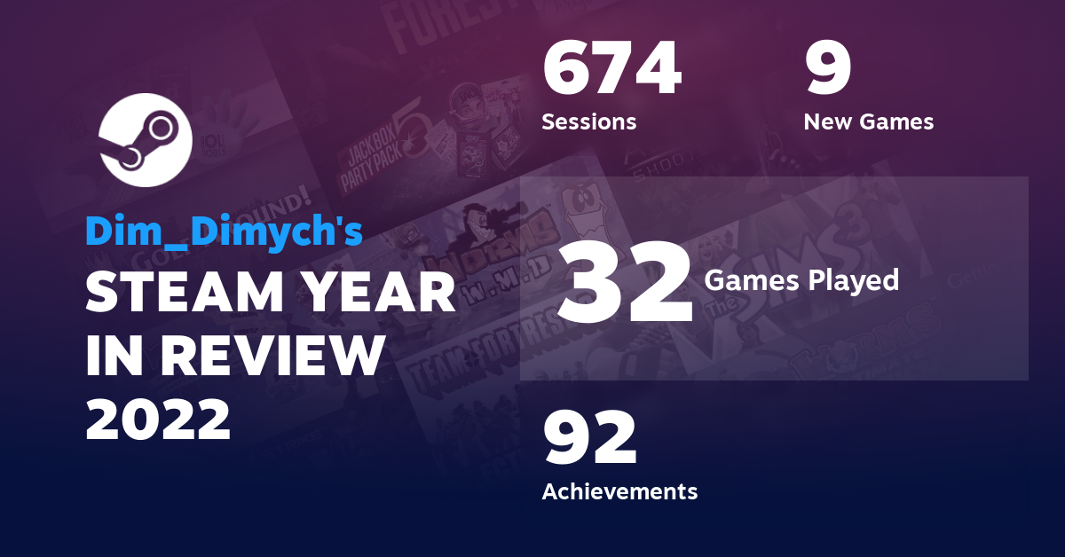 Dim_Dimych's STEAM YEAR IN REVIEW 2022