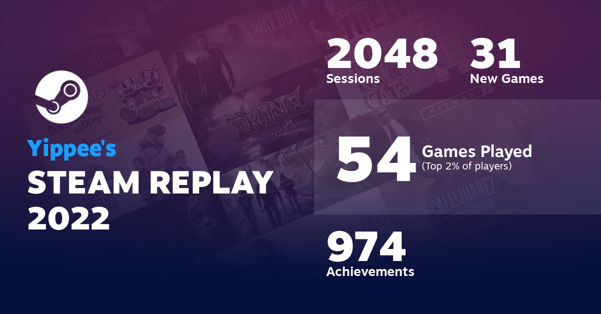 Yippee's STEAM REPLAY 2022