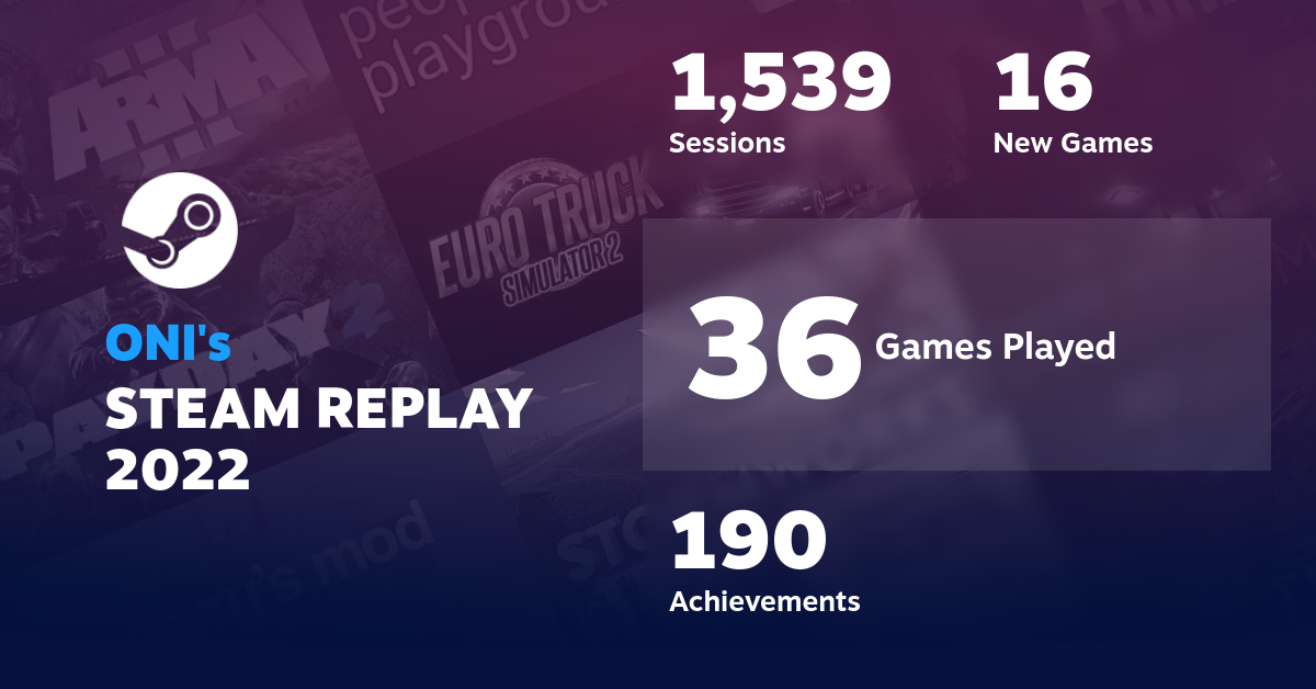 ONI's STEAM REPLAY 2022
