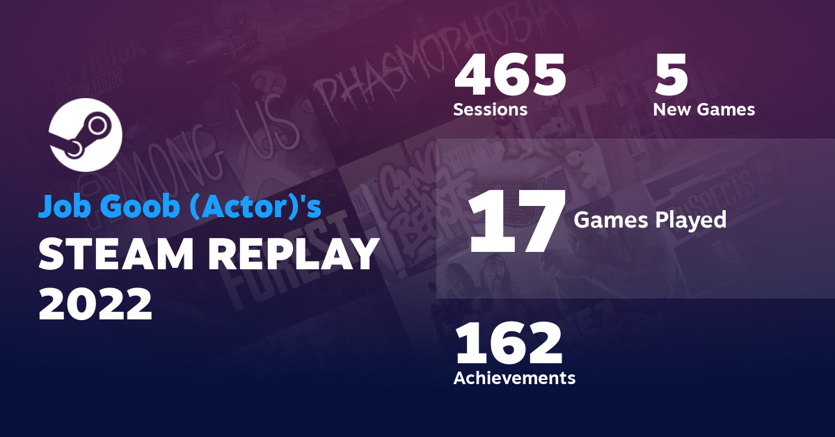 Job Goob (Actor)'s STEAM REPLAY 2022