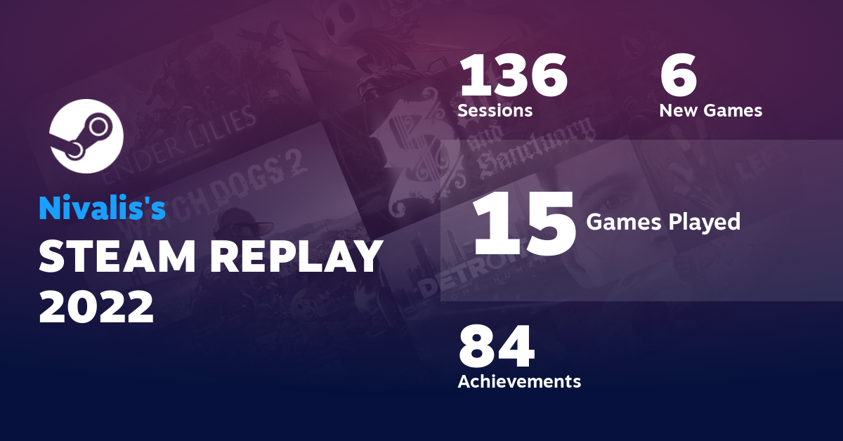 Nivalis's STEAM REPLAY 2022