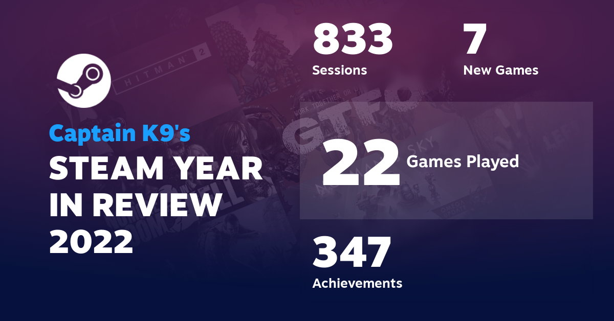 Captain K9's STEAM YEAR IN REVIEW 2022