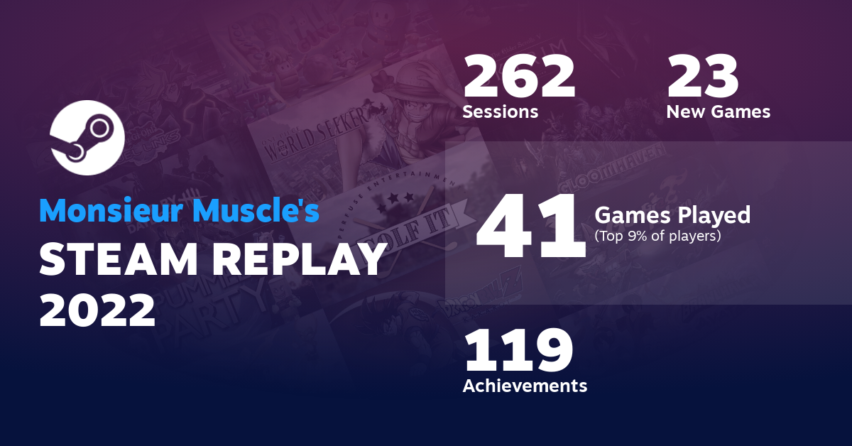 Monsieur Muscle's STEAM REPLAY 2022