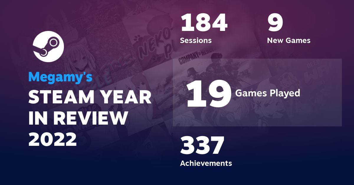 Megamy's STEAM YEAR IN REVIEW 2022