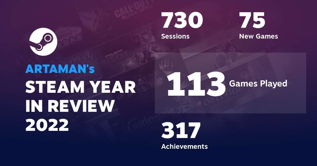 ARTAMAN's STEAM YEAR IN REVIEW 2022