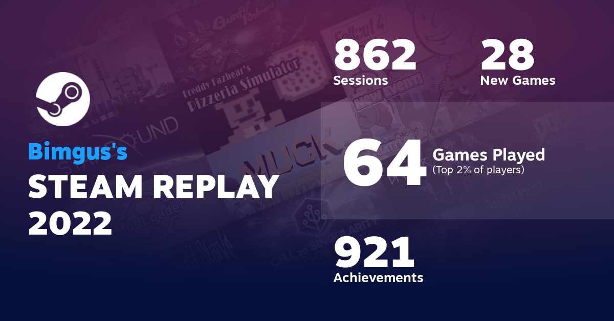 Bimgus's STEAM REPLAY 2022