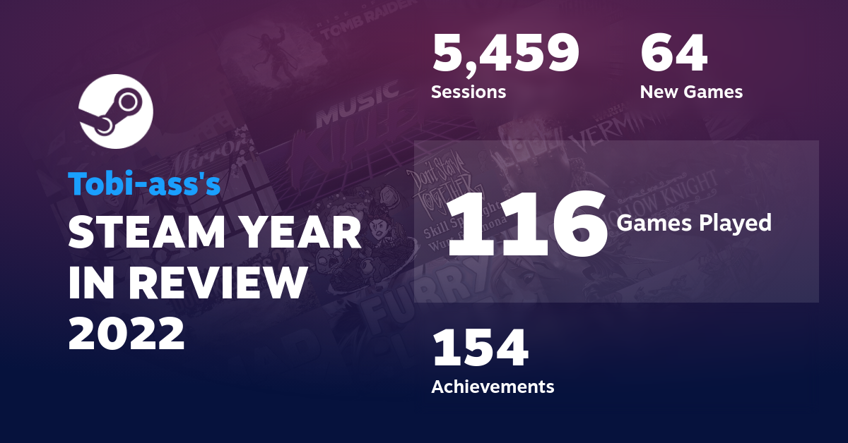 Tobi-ass's STEAM YEAR IN REVIEW 2022