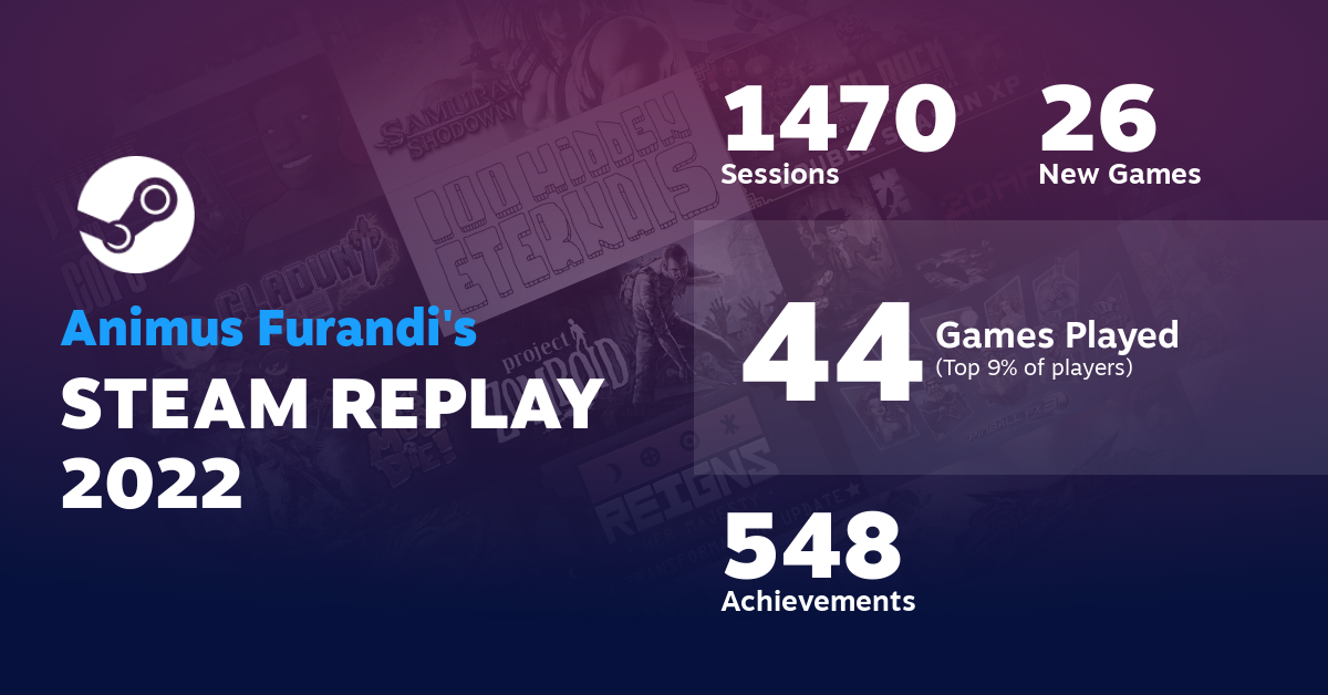 Animus Furandi's STEAM REPLAY 2022