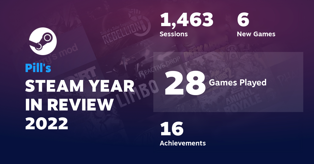 Pill's STEAM YEAR IN REVIEW 2022