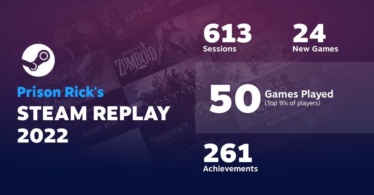 Prison Rick's STEAM REPLAY 2022