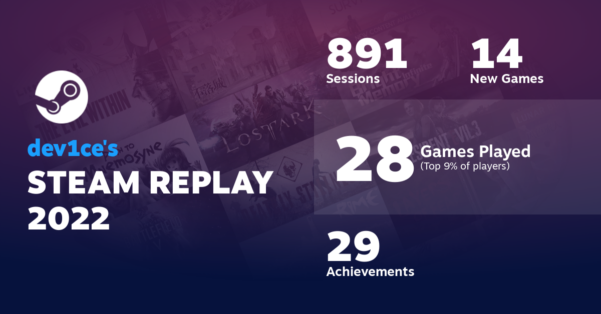 dev1ce's STEAM YEAR IN REVIEW 2022