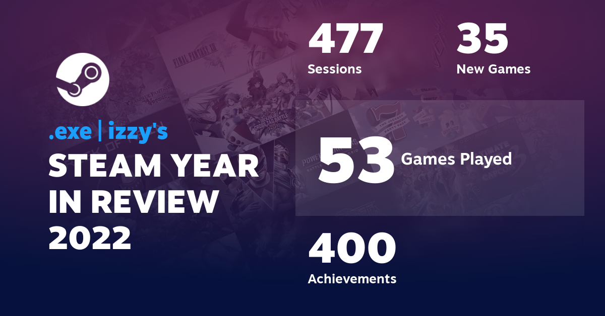 .exe | izzy's STEAM YEAR IN REVIEW 2022