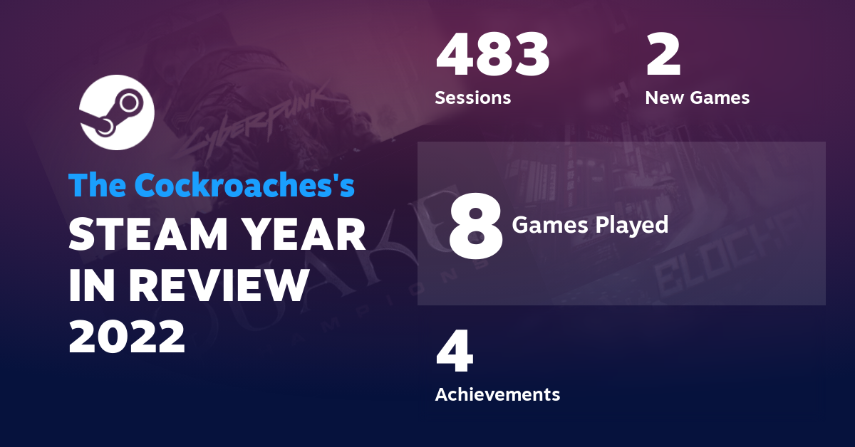 The Cockroaches's STEAM YEAR IN REVIEW 2022