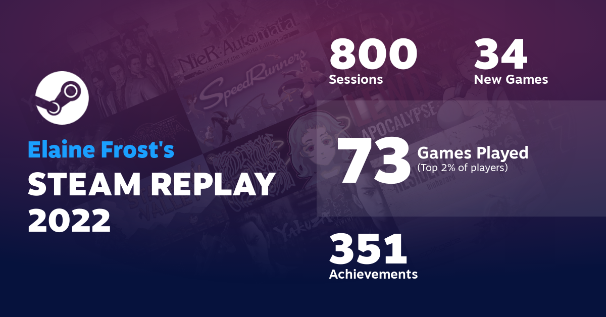 Elaine Frost's STEAM REPLAY 2022