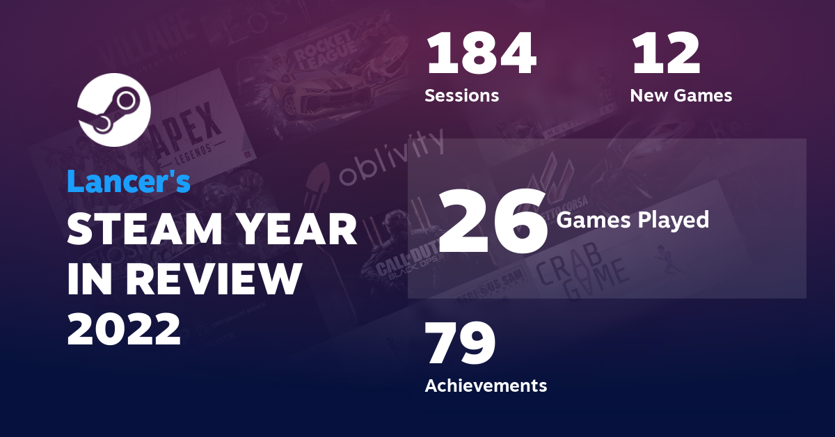 Lancer's STEAM YEAR IN REVIEW 2022