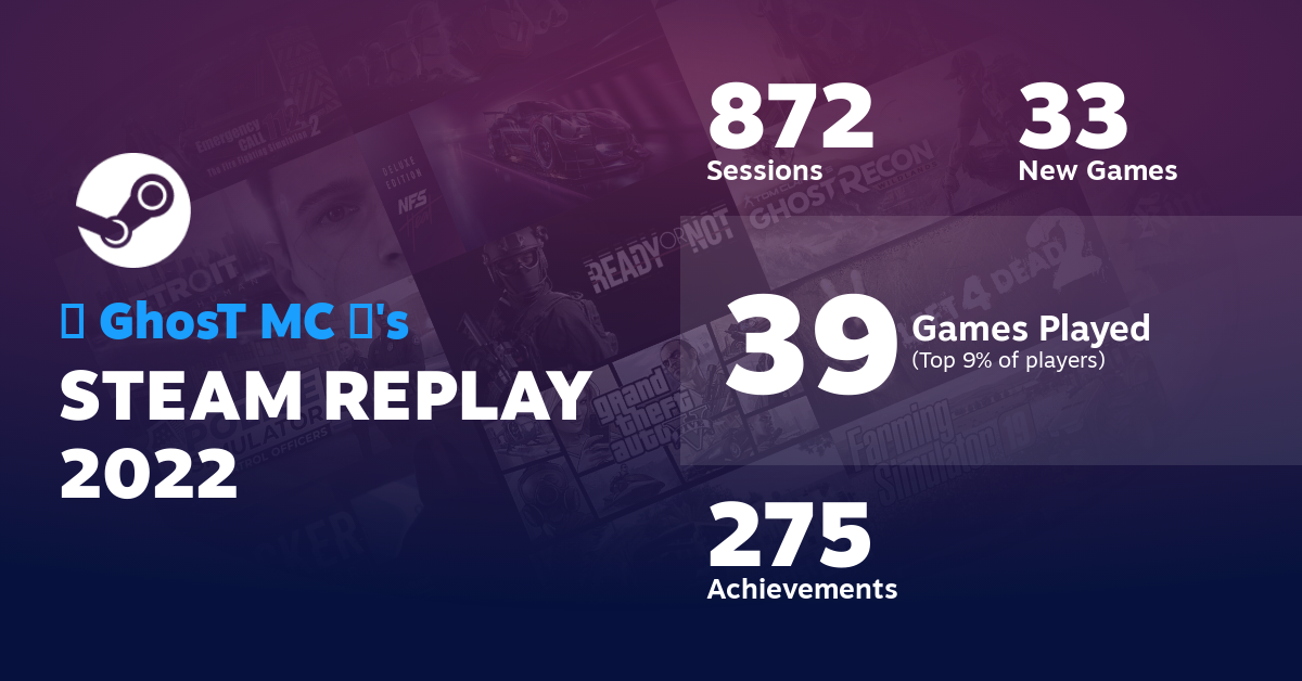 GhosT MC 's STEAM REPLAY 2022
