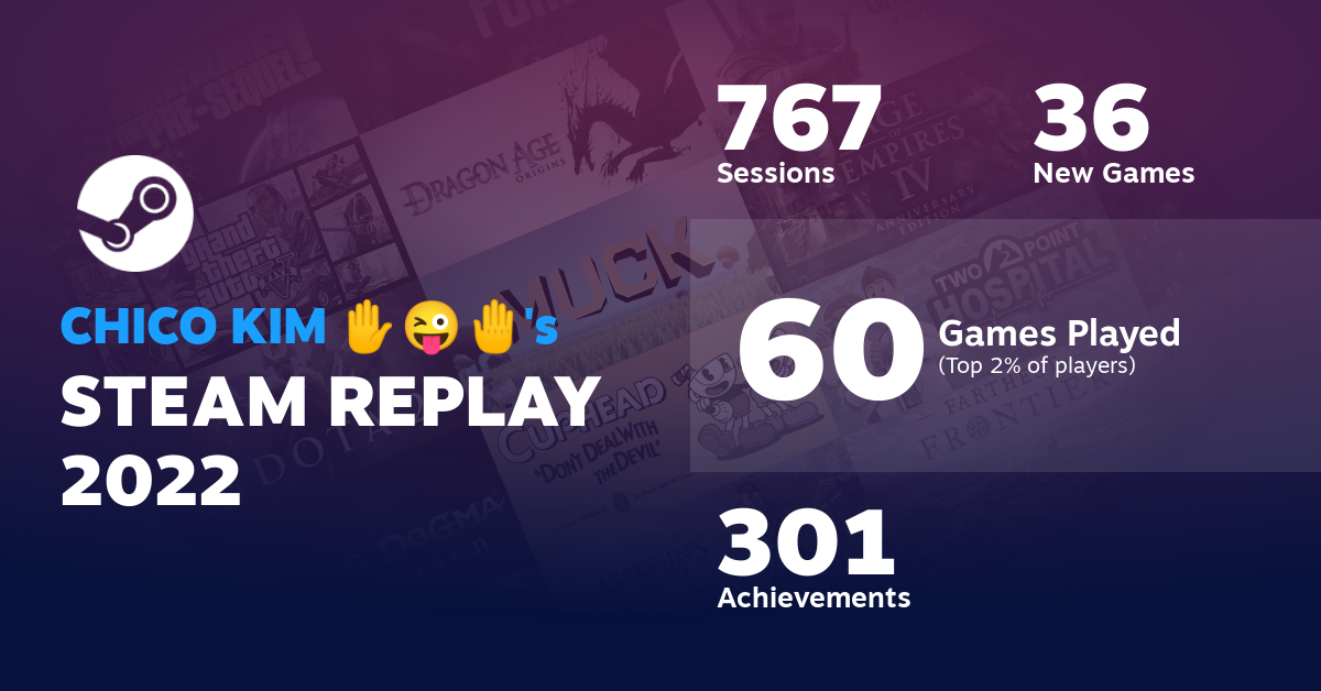 CHICO KIM 😜🤚's STEAM REPLAY 2022