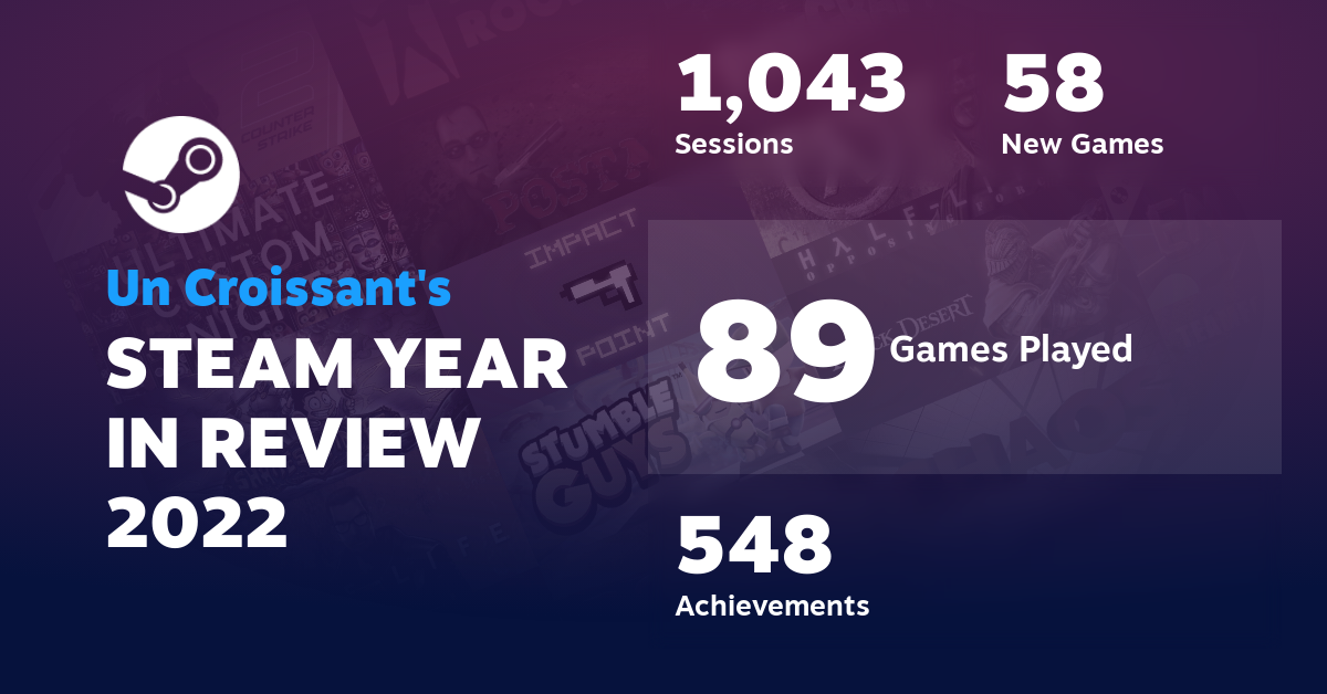 Un Croissant's STEAM YEAR IN REVIEW 2022