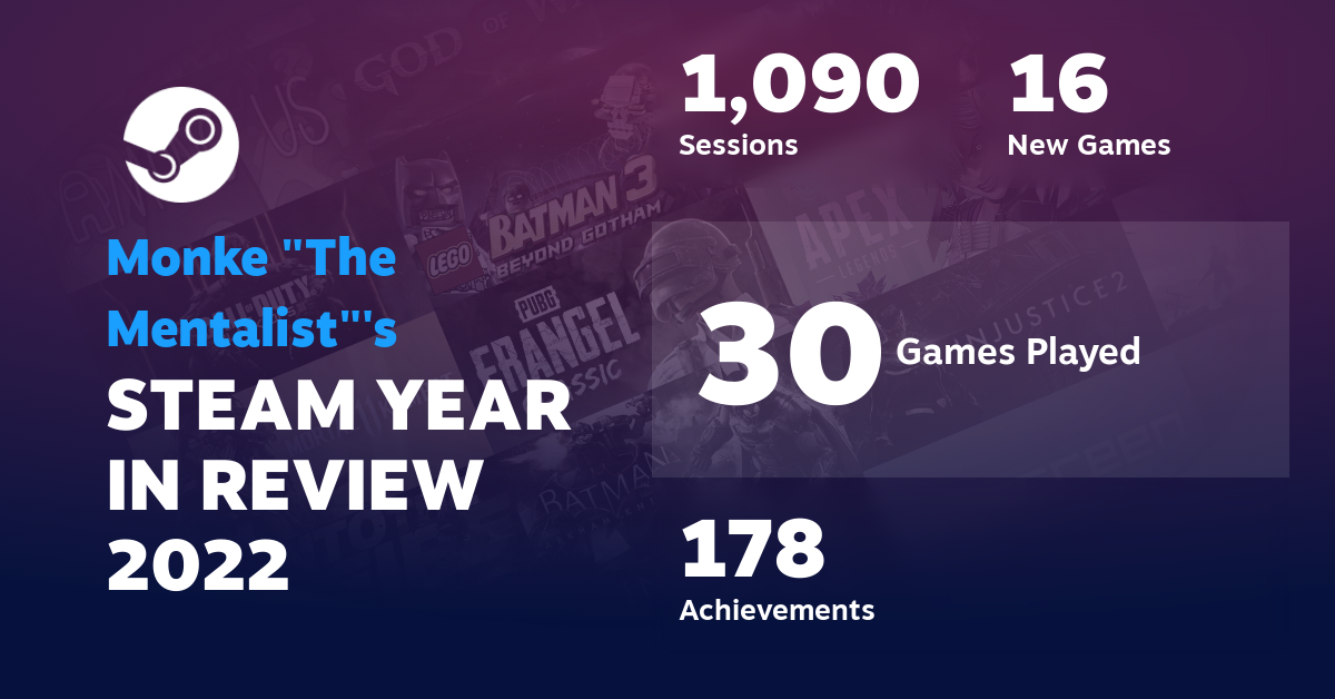 Monke "The Mentalist"'s STEAM YEAR IN REVIEW 2022
