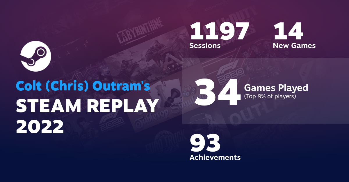 Colt (Chris) Outram's STEAM REPLAY 2022