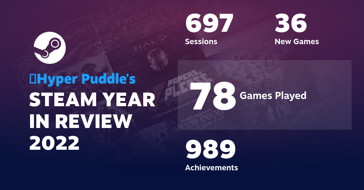 Hyper Puddle's STEAM YEAR IN REVIEW 2022