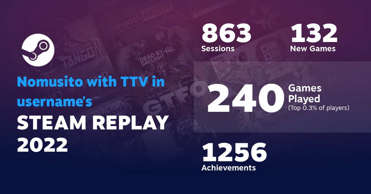Nomusito with TTV in username's STEAM REPLAY 2022