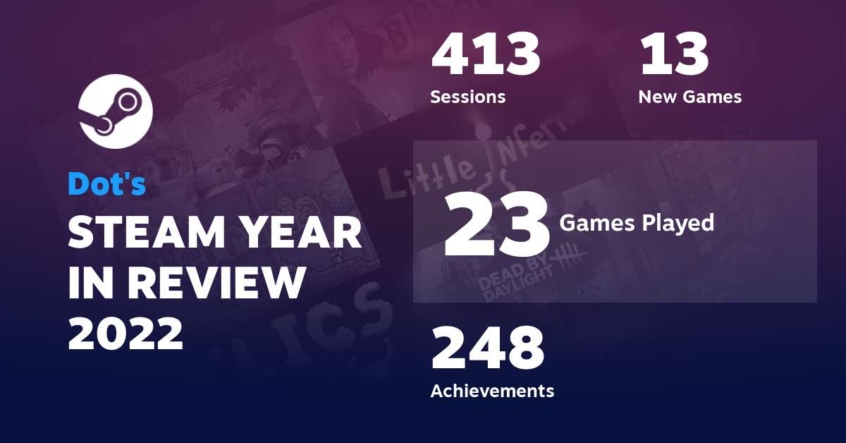 Dot's STEAM YEAR IN REVIEW 2022