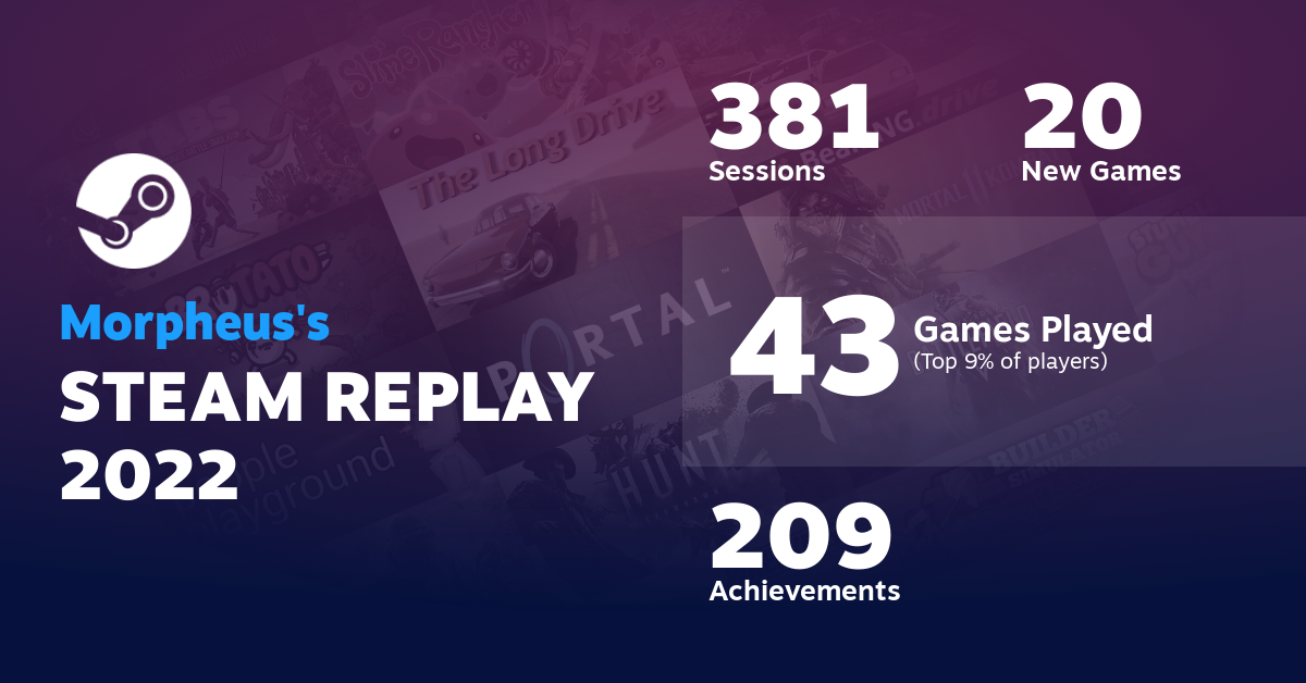 Morpheus's STEAM REPLAY 2022