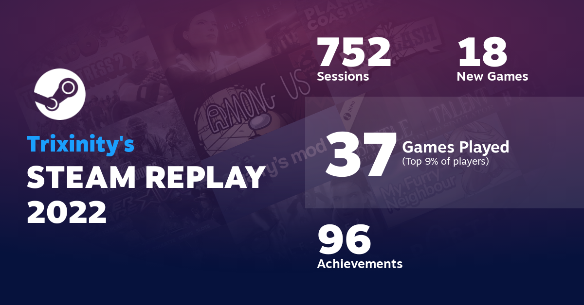 Trixinity's STEAM REPLAY 2022