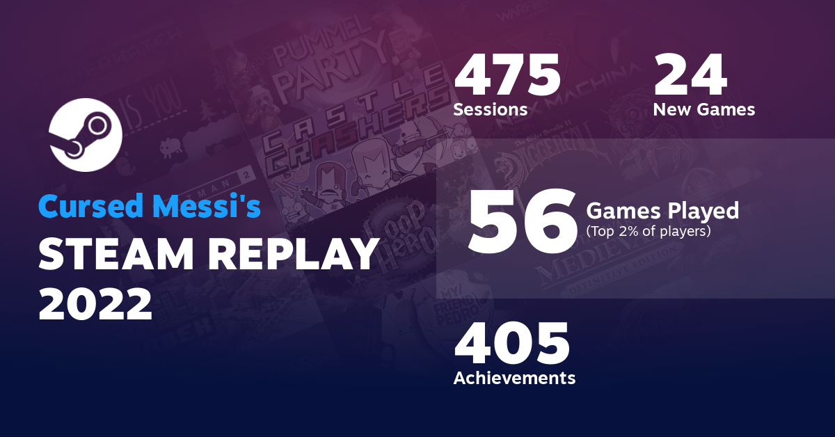 Cursed Messi's STEAM REPLAY 2022