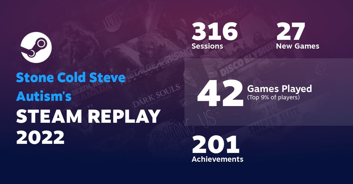 Stone Cold Steve Autism's STEAM REPLAY 2022