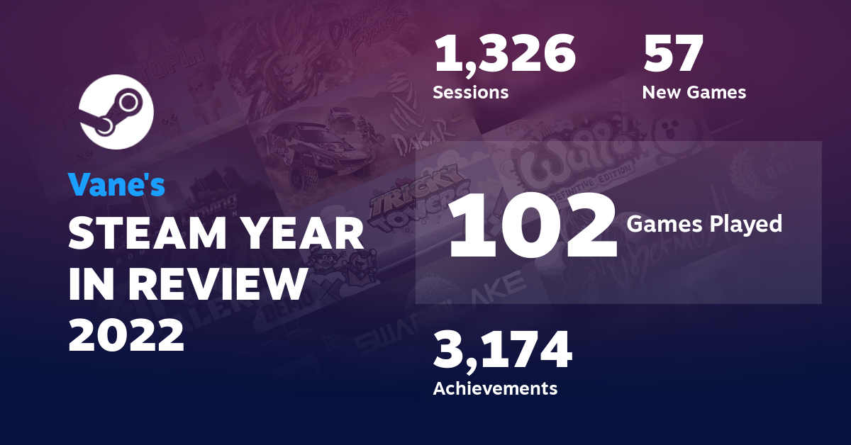 Vane's STEAM YEAR IN REVIEW 2022