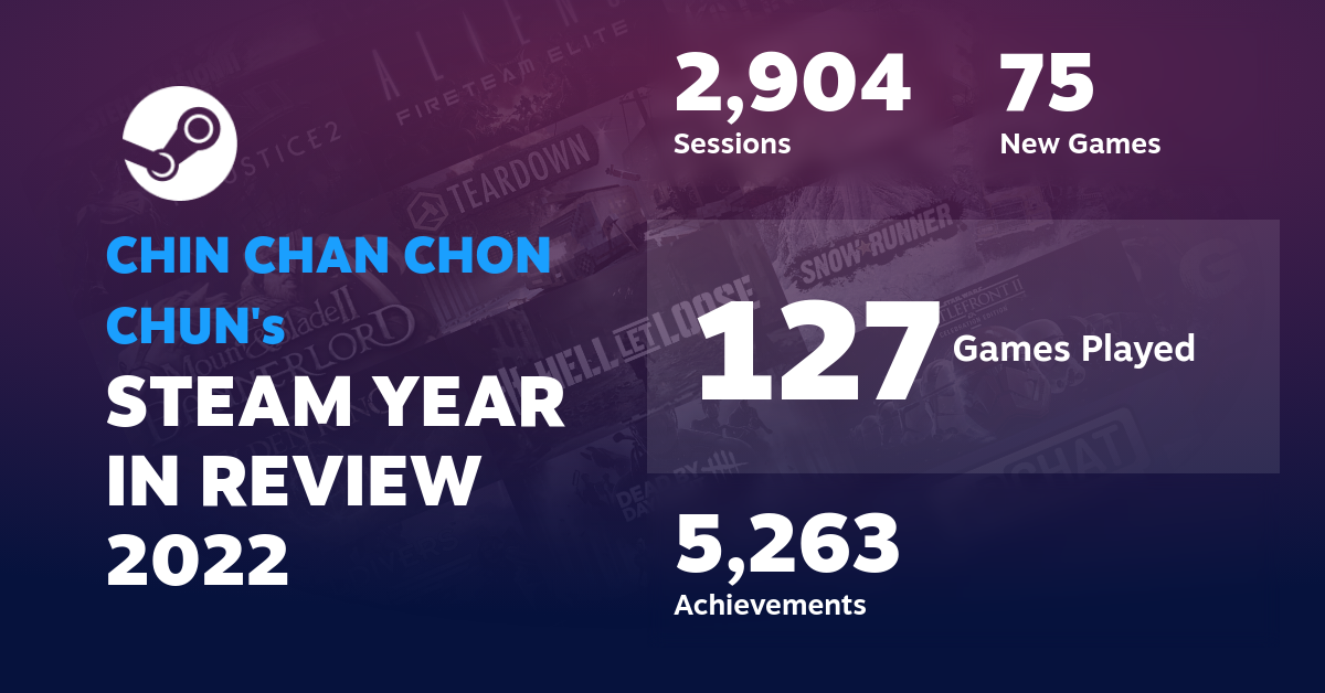 CHIN CHAN CHON CHUN's STEAM YEAR IN REVIEW 2022