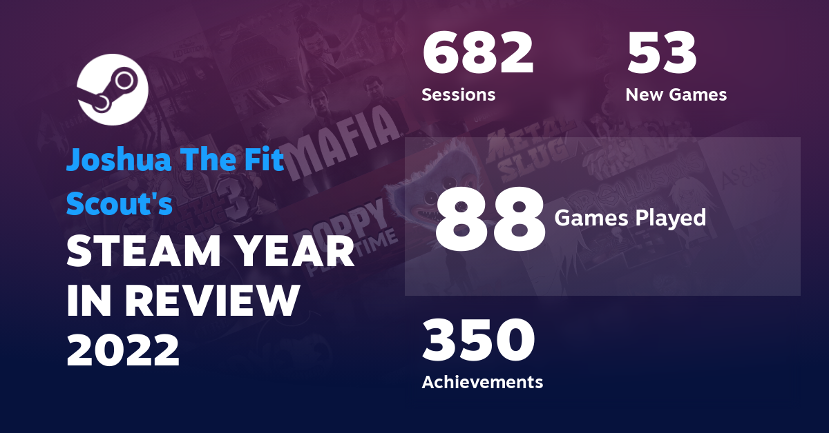 Joshua The Fit Scout's STEAM YEAR IN REVIEW 2022