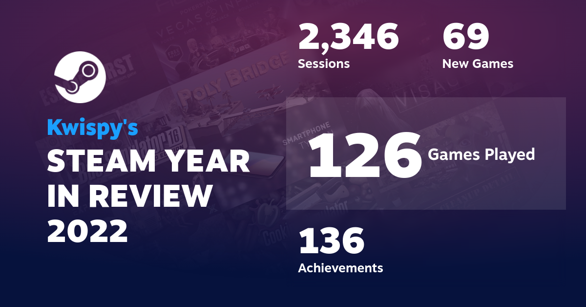 Kwispy's STEAM YEAR IN REVIEW 2022