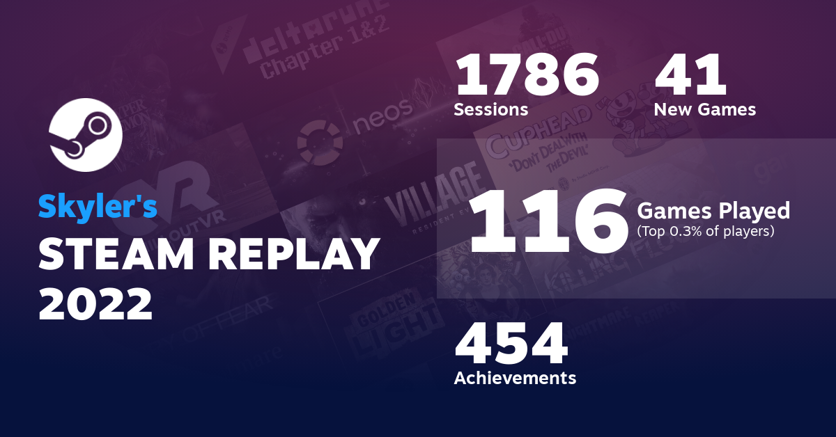 Flint's STEAM REPLAY 2022