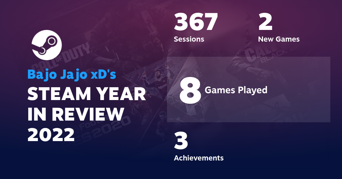 Bajo Jajo xD's STEAM YEAR IN REVIEW 2022